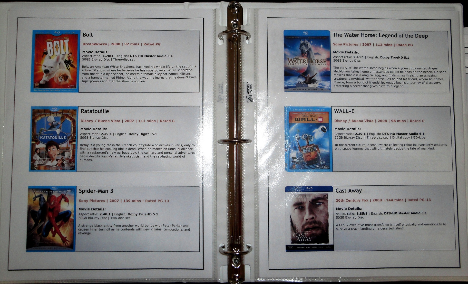 aburns' Home Theater Gallery - Basement Home Theater (51 photos)