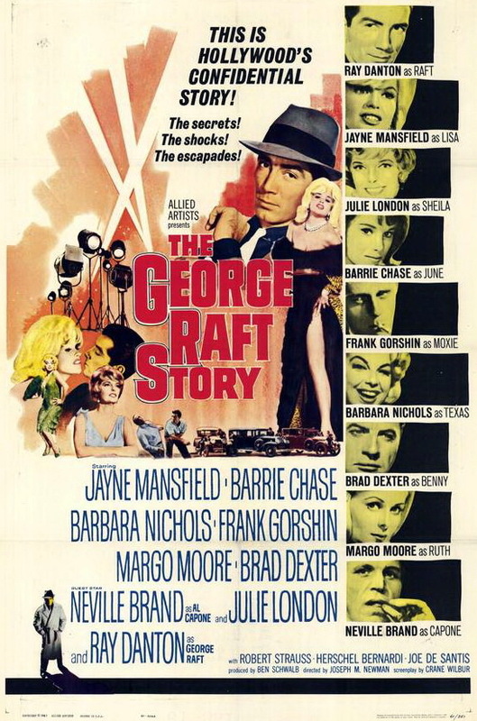 The George Raft Story (1961)