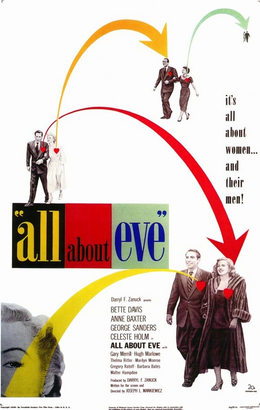 All About Eve (1950)