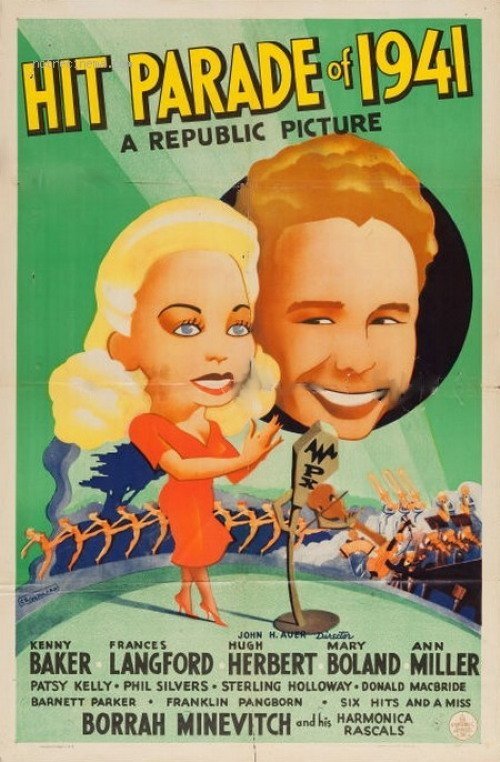 Hit Parade of 1941 (1940)