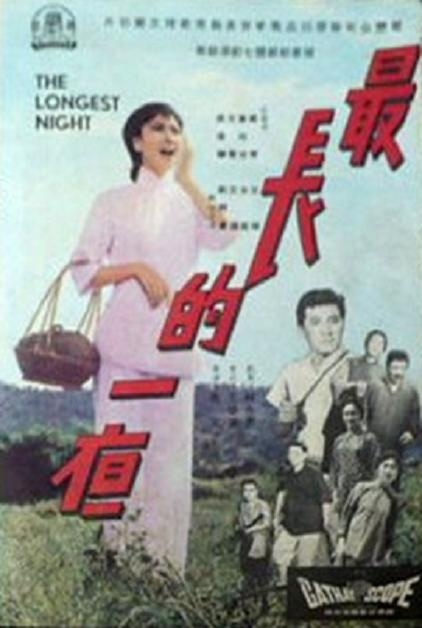 The Longest Night (1965)