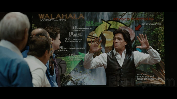 Imagine That Blu-ray