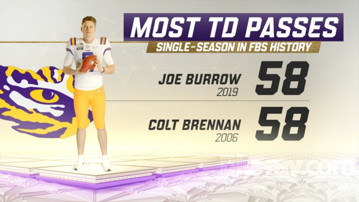 2020 CFP National Championship Blu-ray Release Date March 10, 2020 (Blu ...